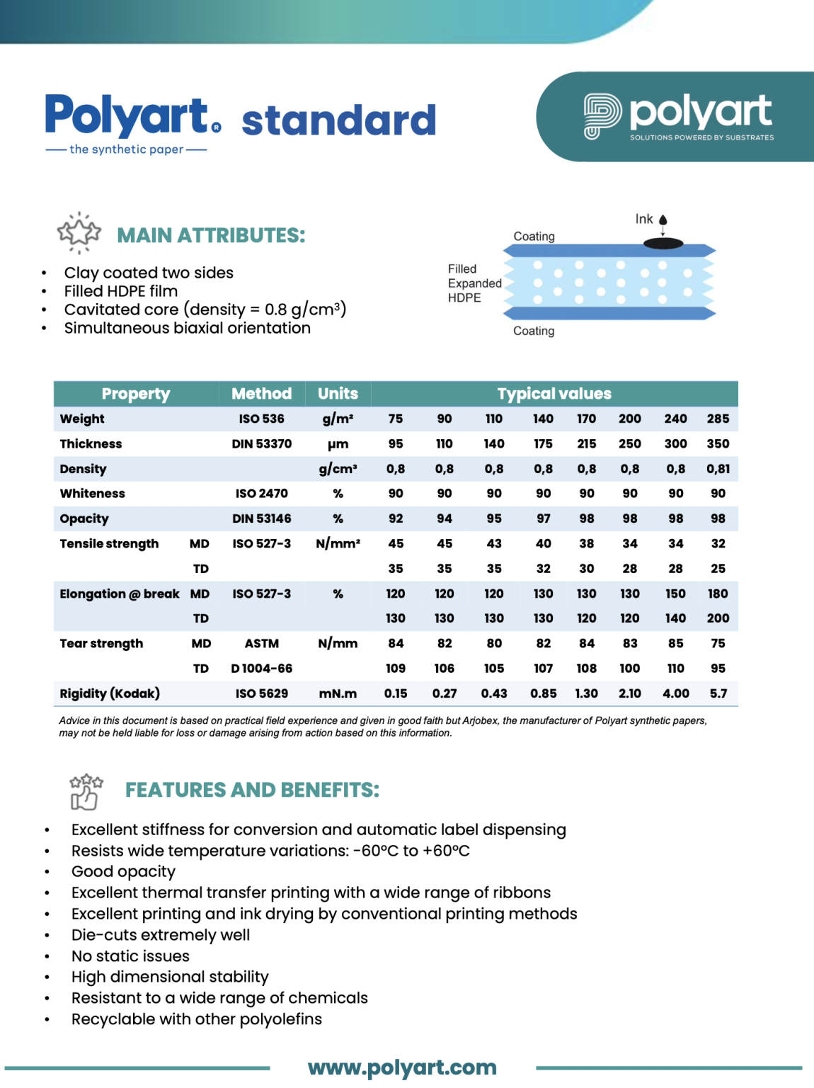 Polyart Standard - Polyart Asia